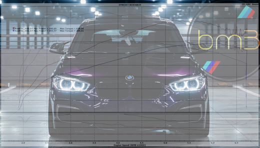 What Is BMW ProTuning Freaks Bootmod3 Remap; How to use It? – Carbon ...